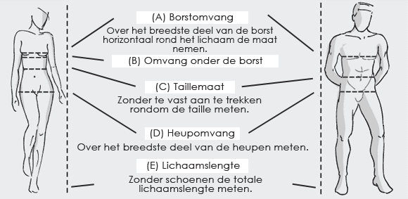 De perfecte maat - Pro-Idee Concept Store - Nieuwe ideeën uit de hele ...